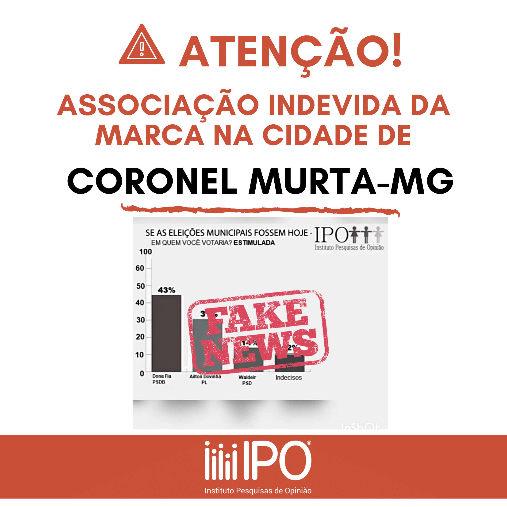 Pesquisa falsa em Coronel Murta/MG | IPO - Instituto Pesquisas de Opinião